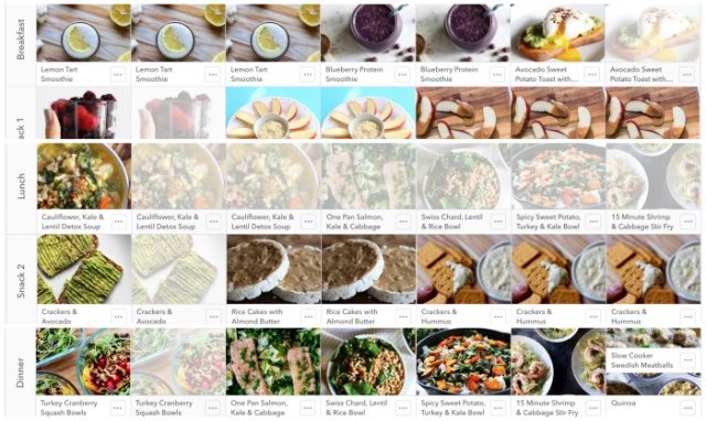 Free Sugar-Free Meal Plan - Skinny Fitalicious®